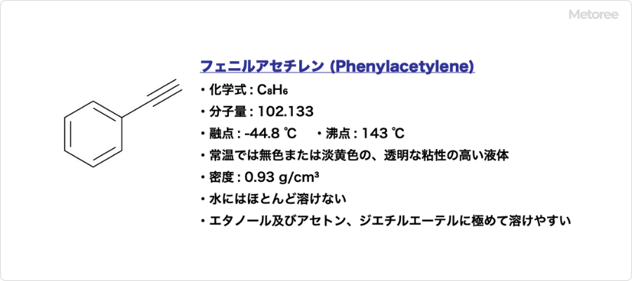 【2024年】フェニルアセチレン メーカー5社一覧 | Metoree