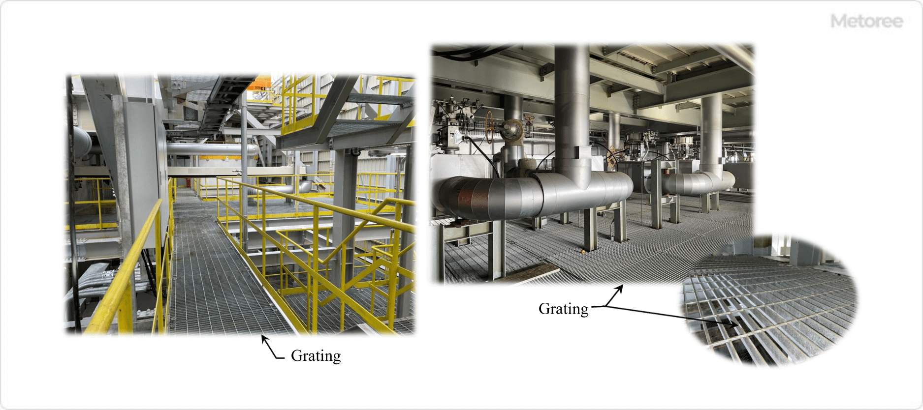 34 Grating Manufacturers in 2023 | Metoree