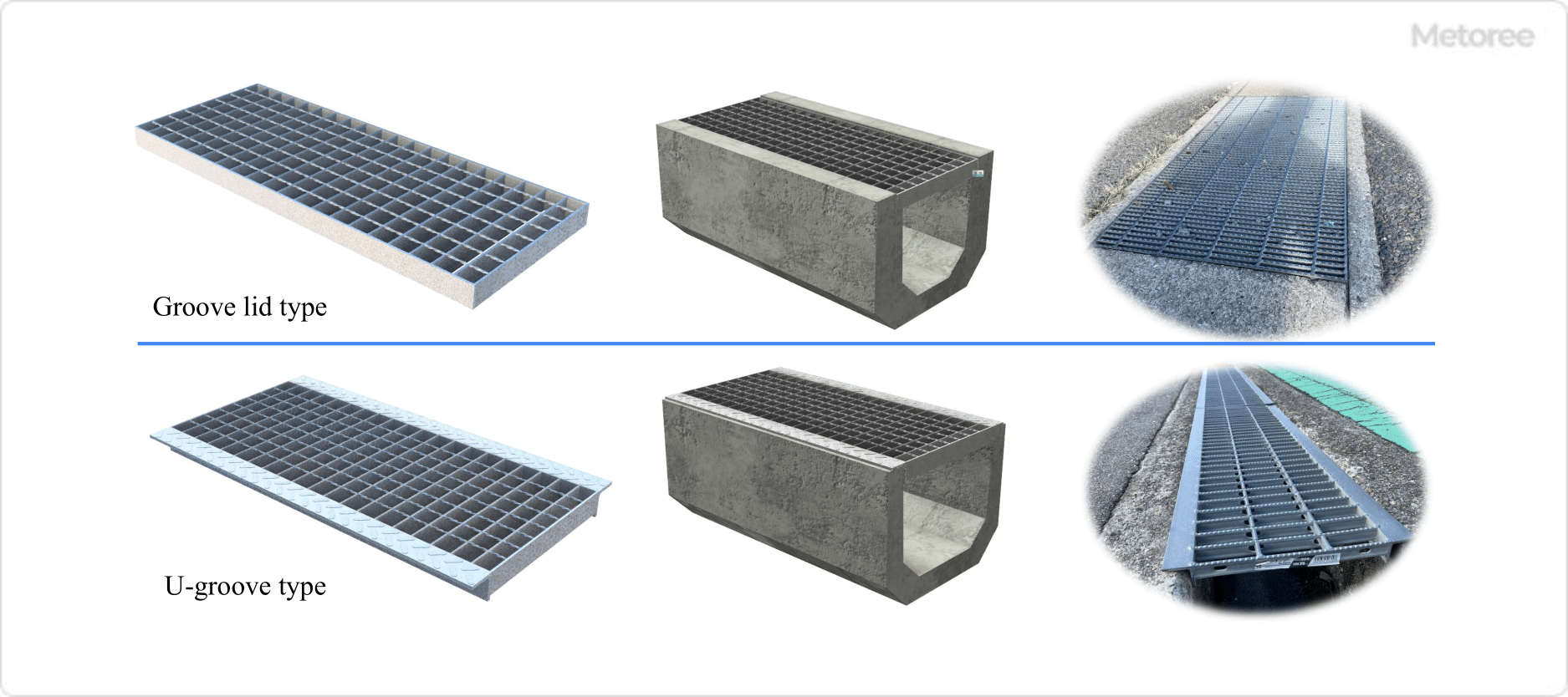 34 Grating Manufacturers in 2023 | Metoree