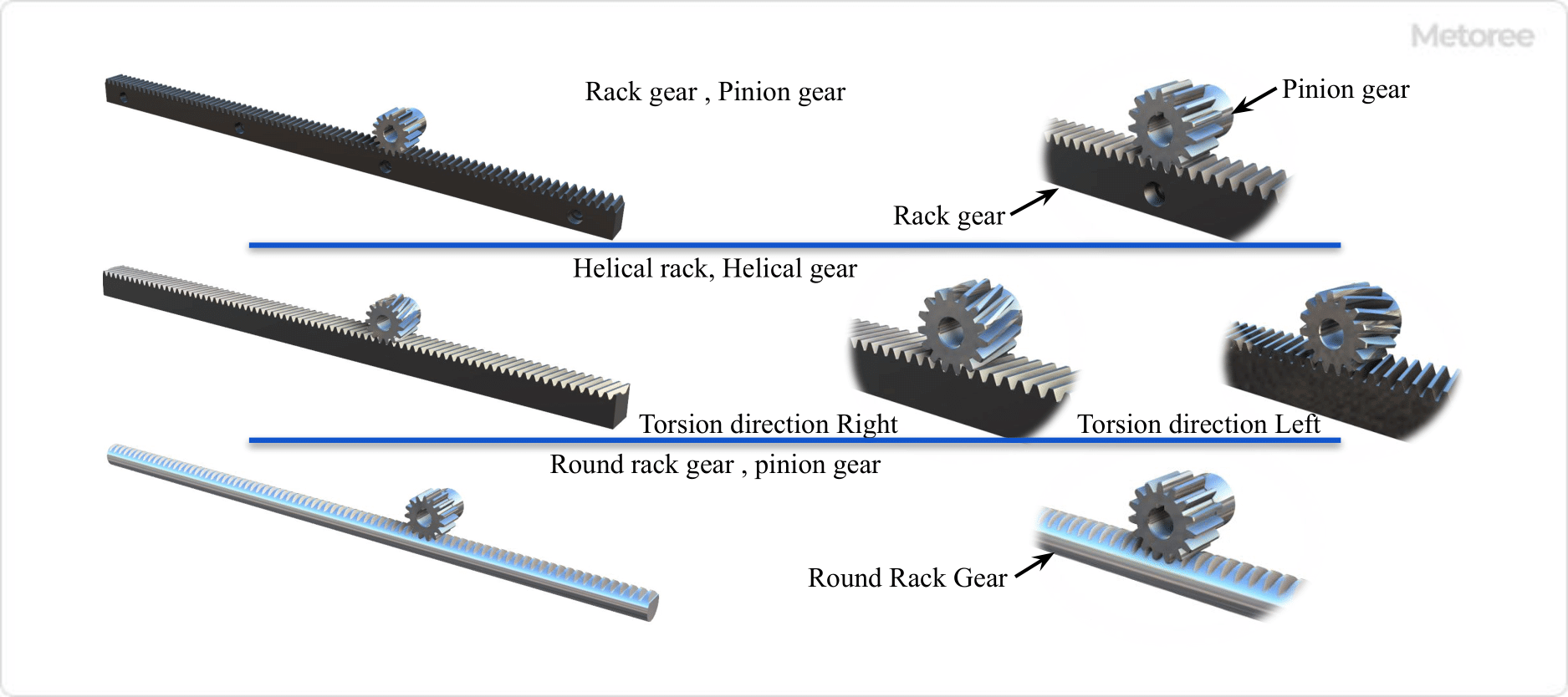 19 Rack Gear Manufacturers in 2023 | Metoree