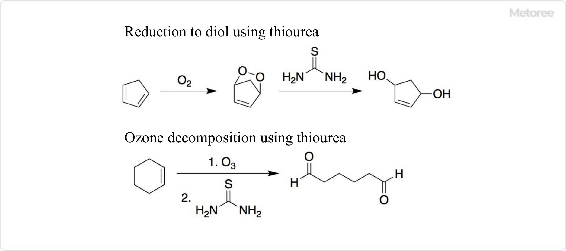 7 Thiourea Manufacturers in 2024 | Metoree