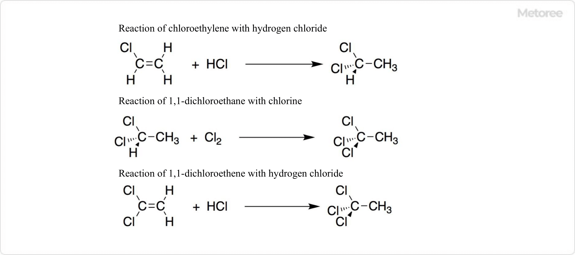 7 Trichloroethane Manufacturers in 2024 | Metoree