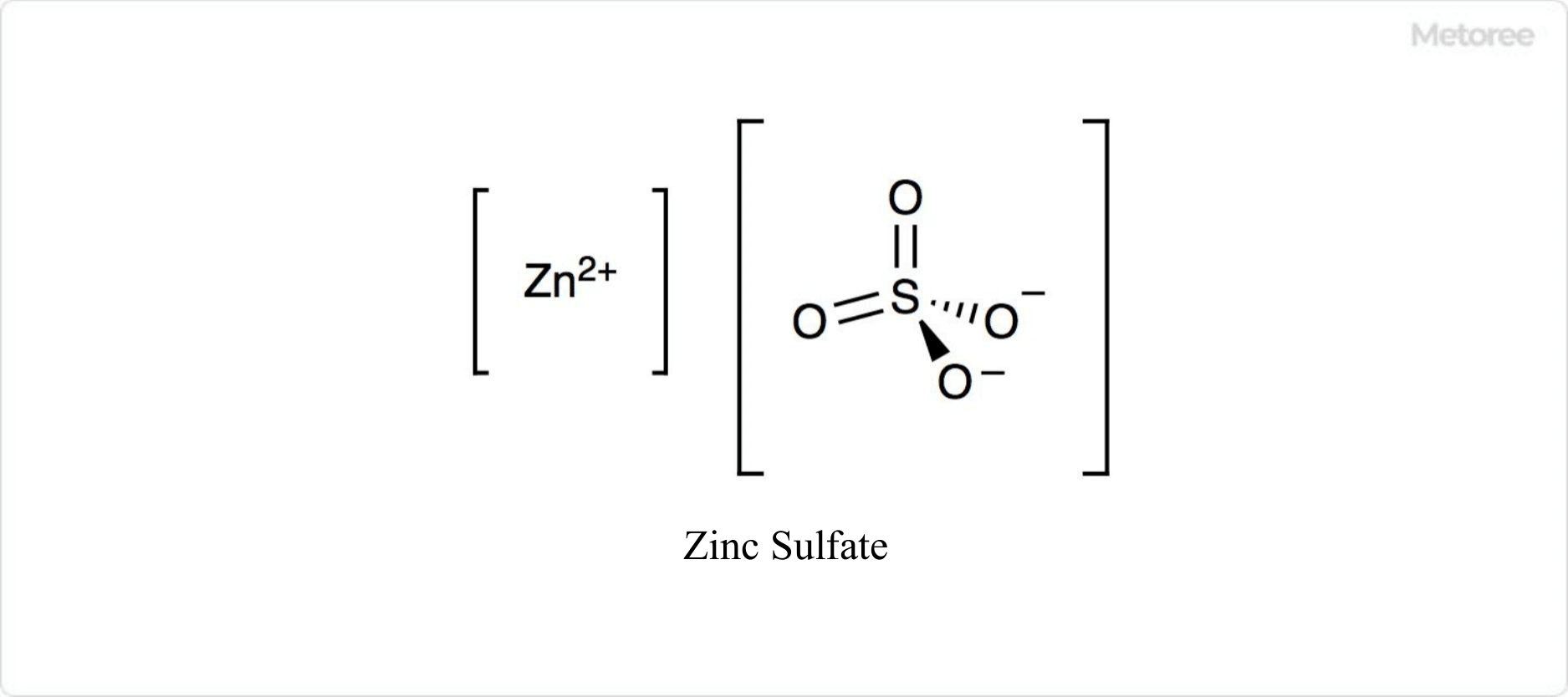 22 Zinc Sulfate Manufacturers in 2024 | Metoree