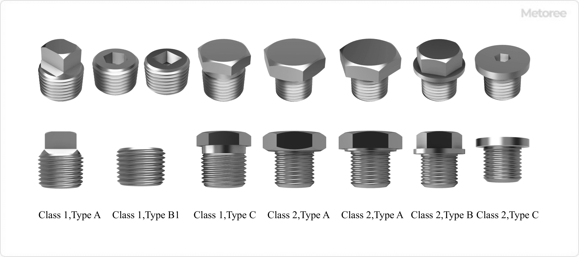 45 Screw Plug Manufacturers in 2024 | Metoree