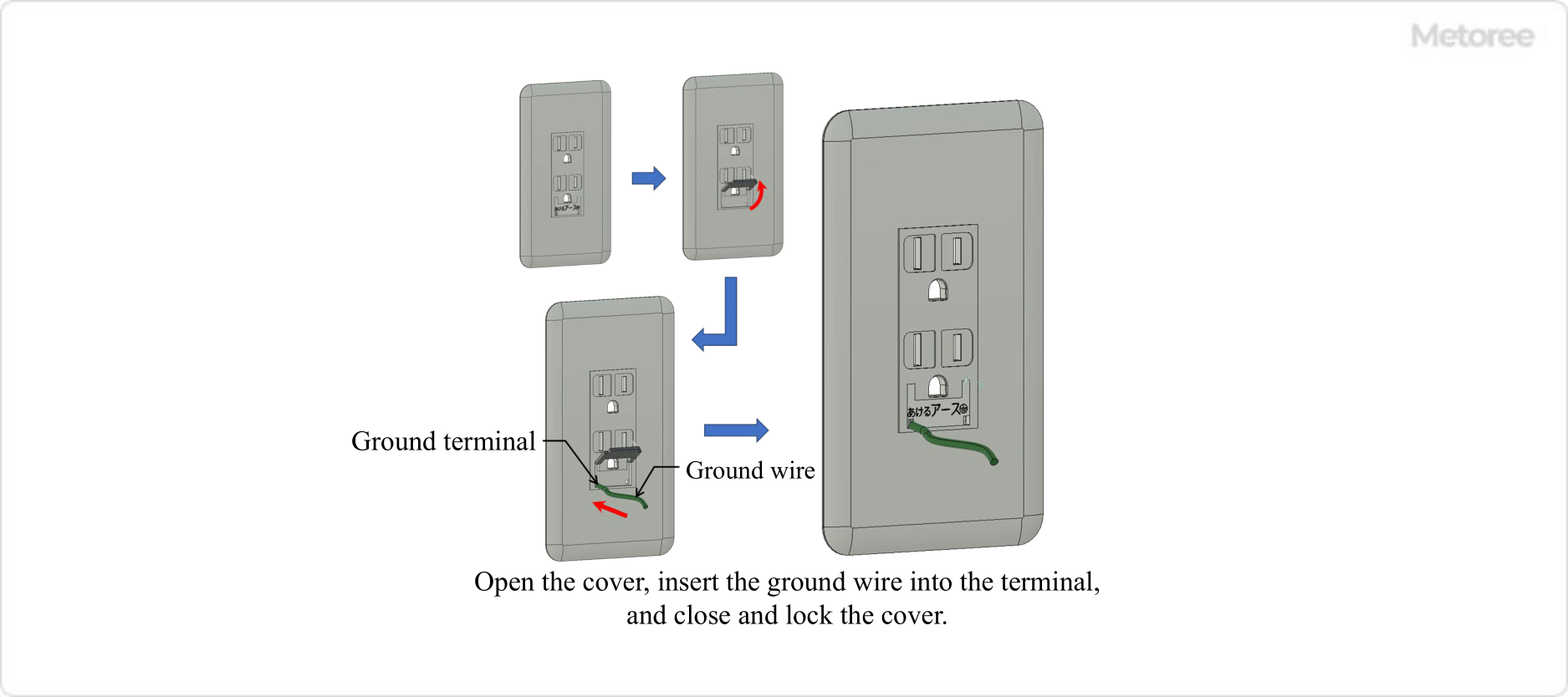 8 Ground Terminal Manufacturers in 2024 | Metoree