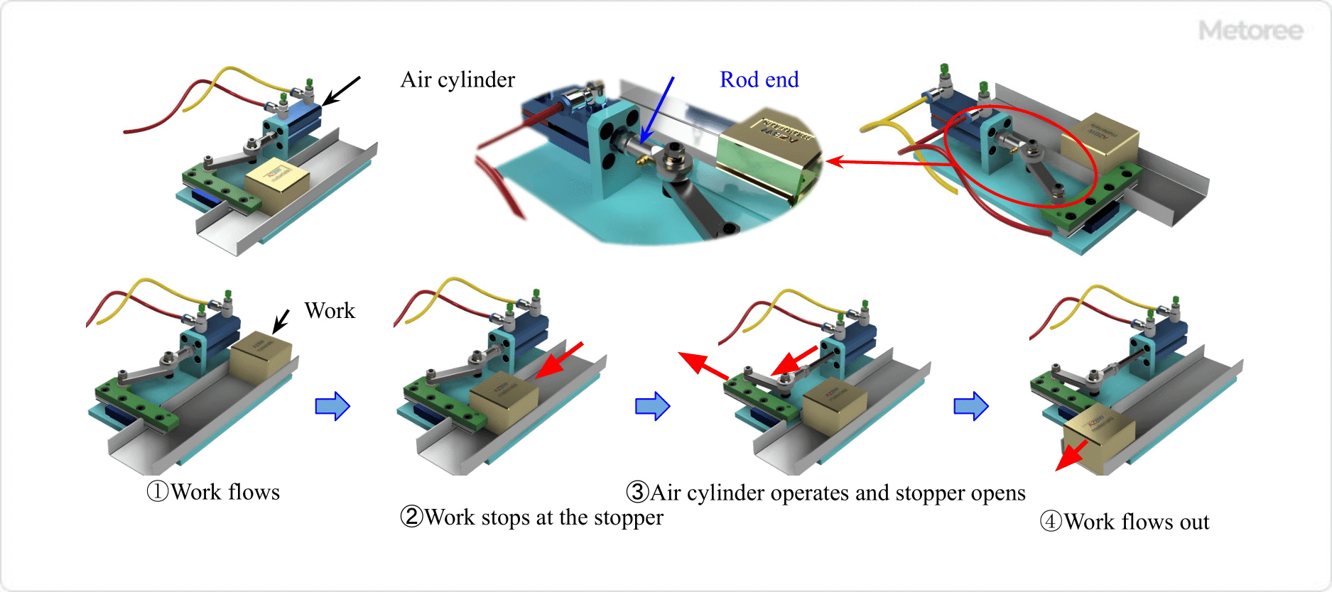 22 Rod End Manufacturers in 2024 | Metoree