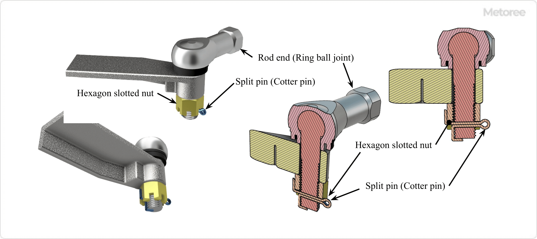 7 Hexagon Slotted Nut Manufacturers in 2024 | Metoree