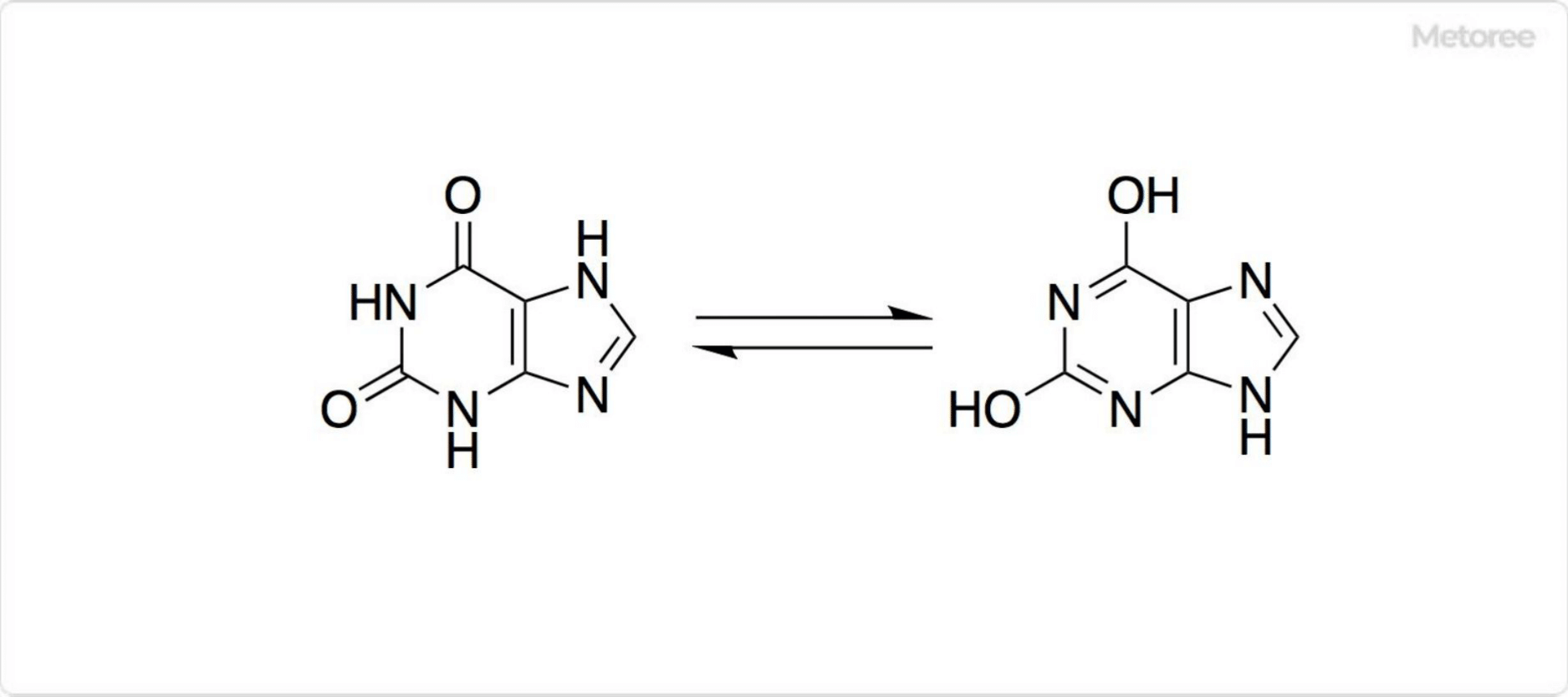 7 Xanthine Manufacturers in 2023 | Metoree