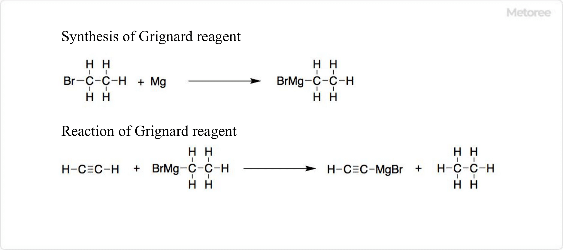 41 Ethyl Bromide Manufacturers in 2024 | Metoree