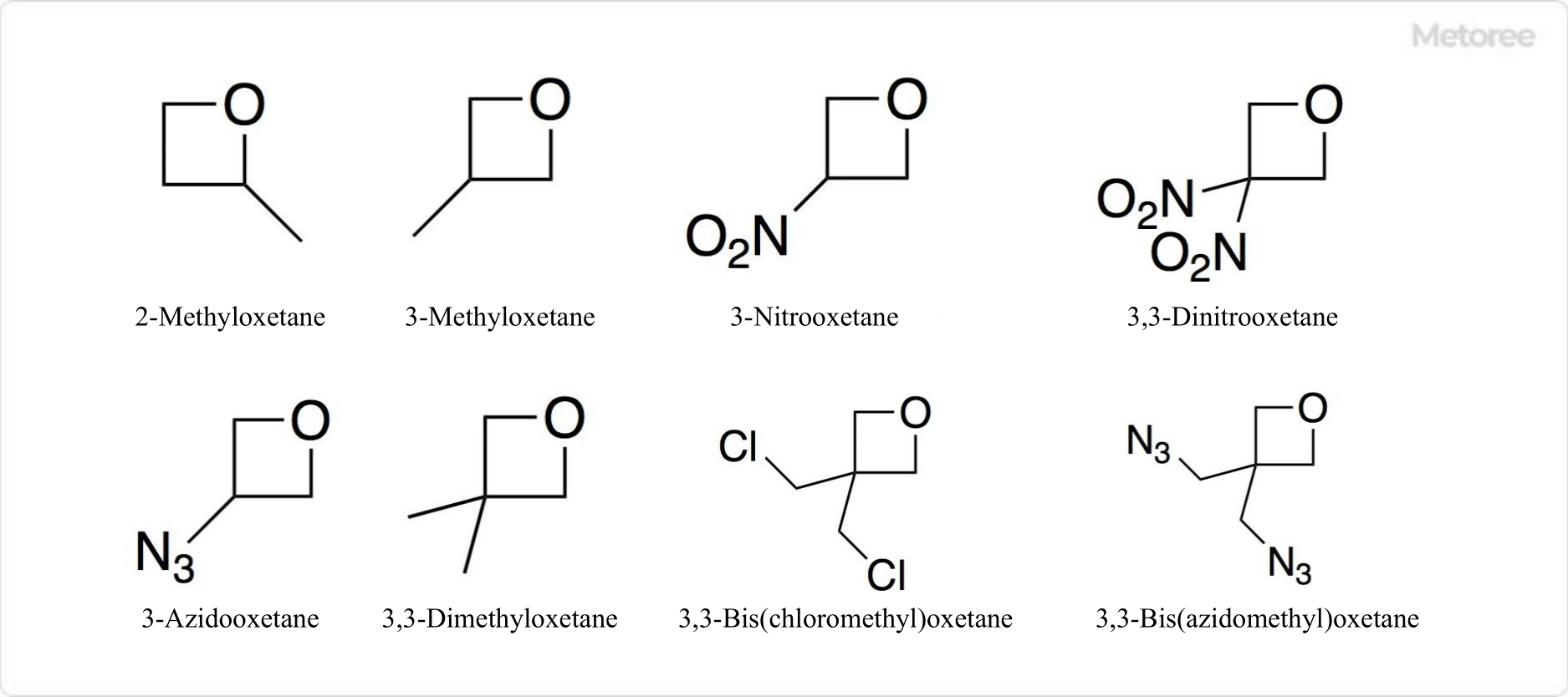 22 Oxetane Manufacturers in 2024 | Metoree