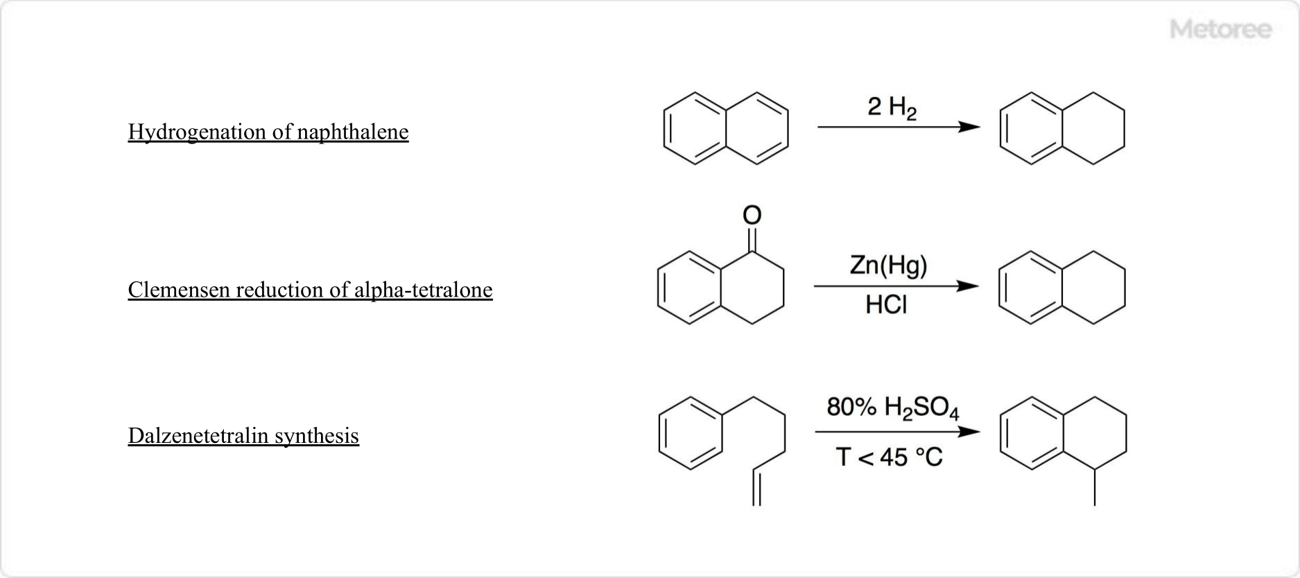 14 Tetralin Manufacturers in 2024 | Metoree