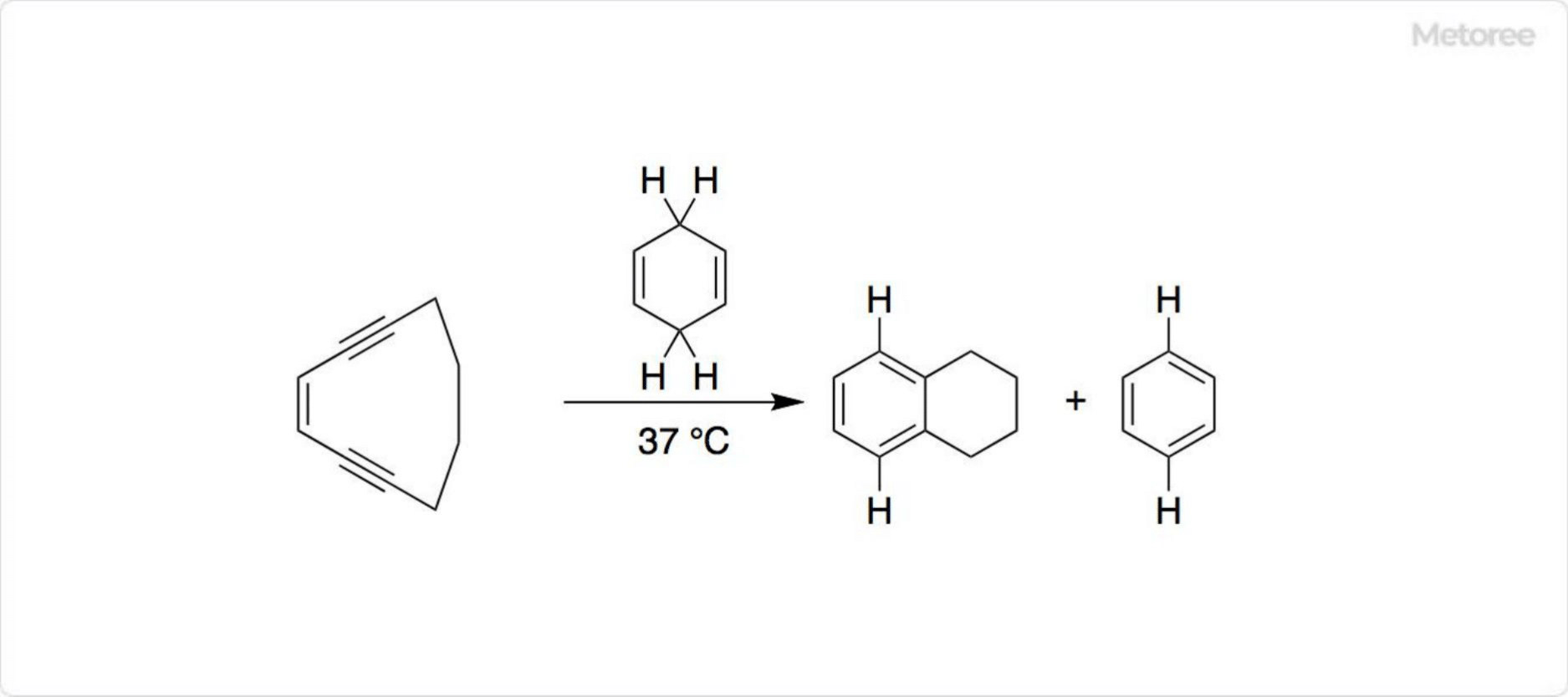14 Tetralin Manufacturers in 2024 | Metoree