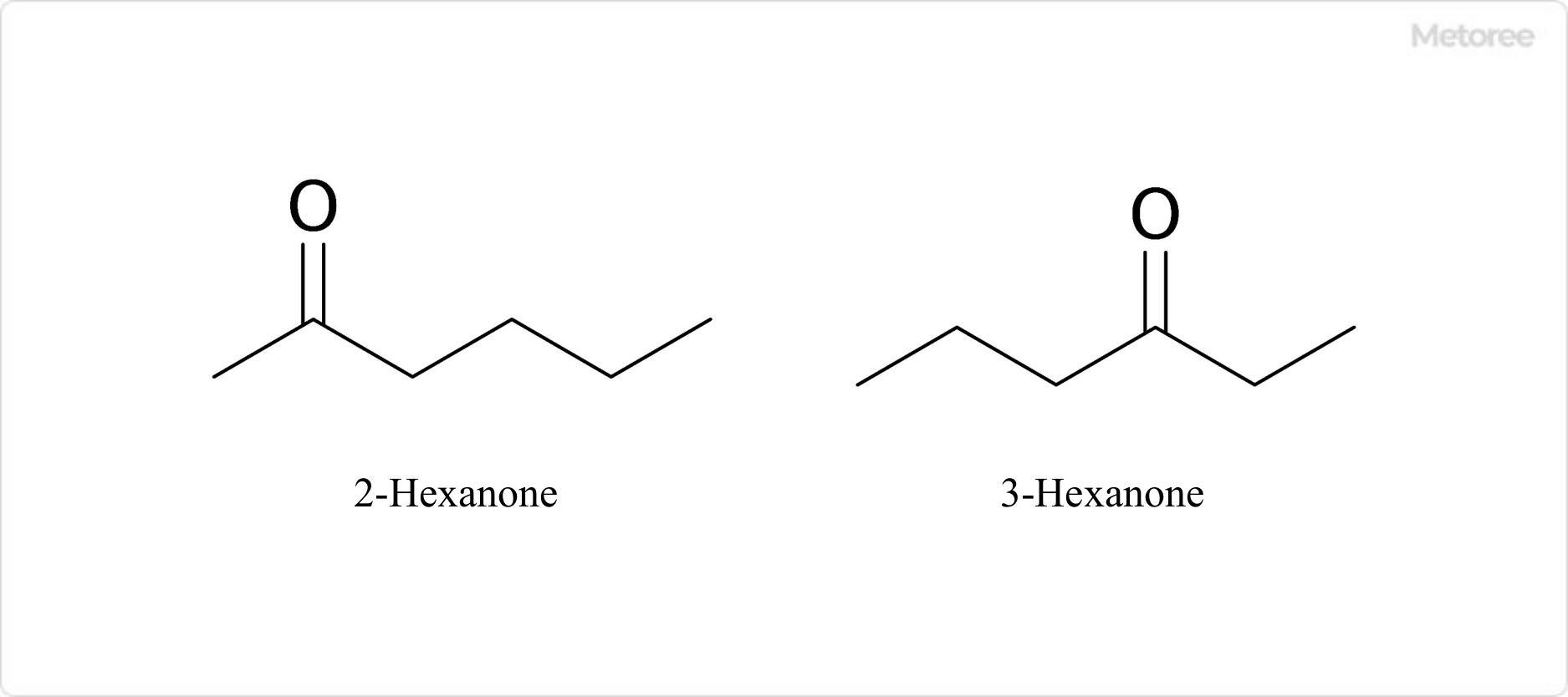 9 Hexanone Manufacturers in 2023 | Metoree