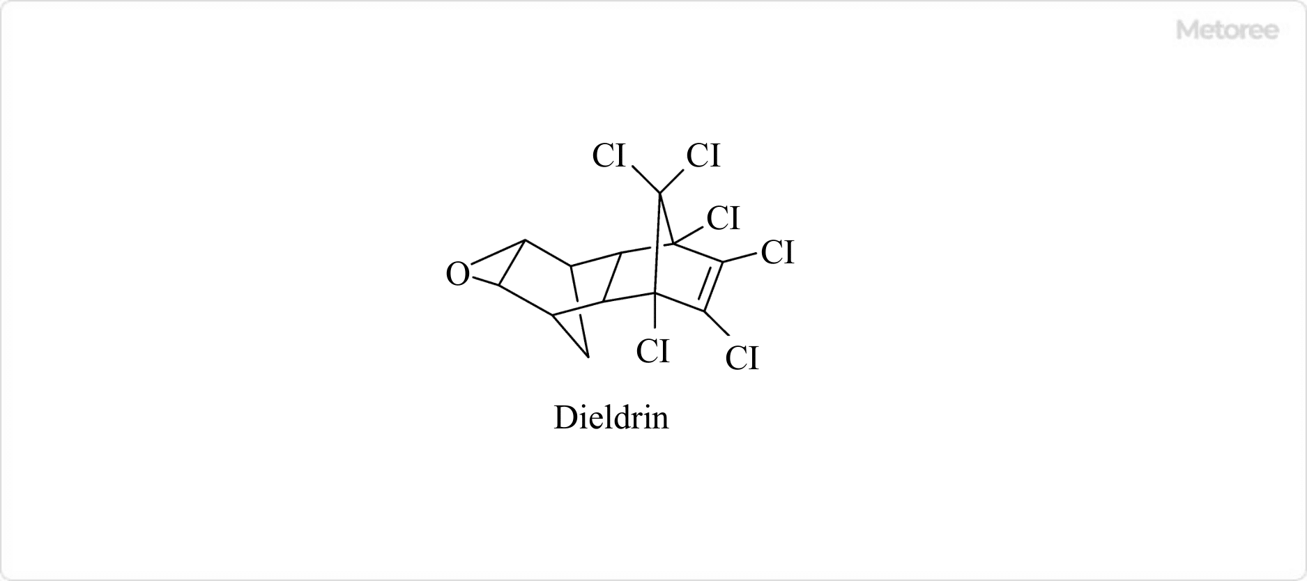 5 Aldrin Manufacturers in 2024 | Metoree