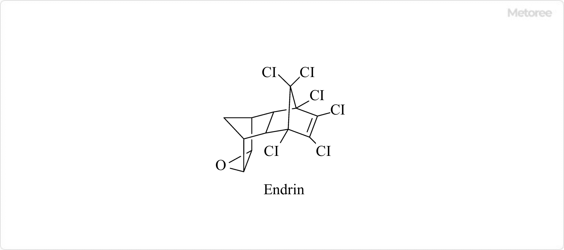6 Endrin Manufacturers in 2024 | Metoree