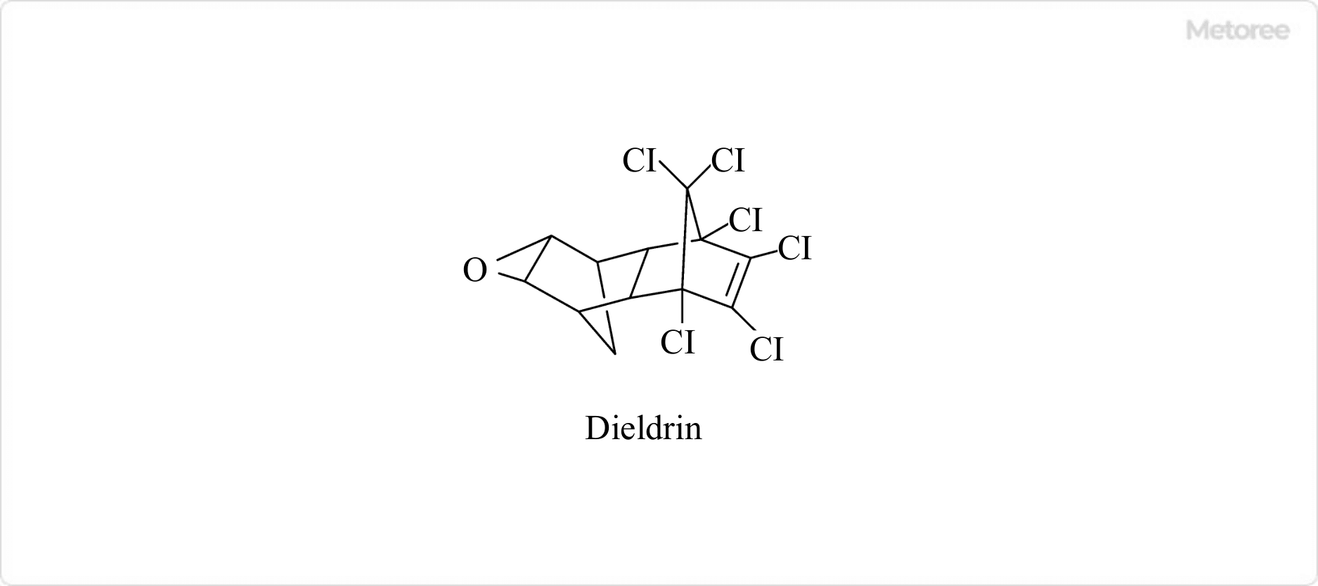 6 Endrin Manufacturers in 2024 | Metoree