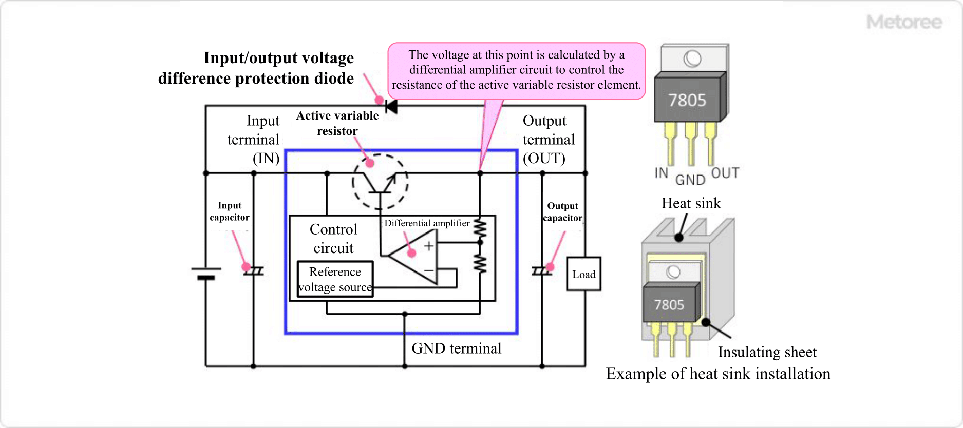 19 IC Linear Regulator Manufacturers in 2024 | Metoree