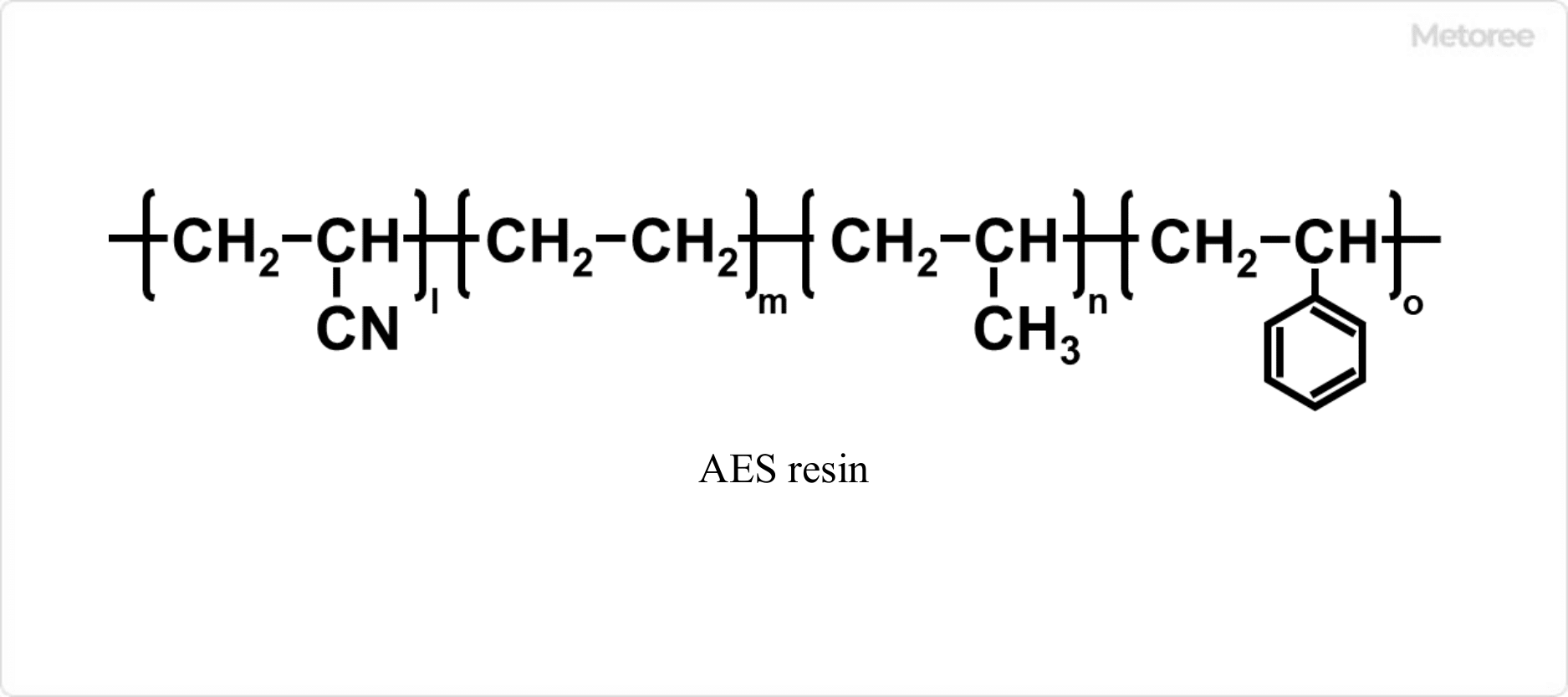 10 ABS Resin Processing Manufacturers in 2023 | Metoree