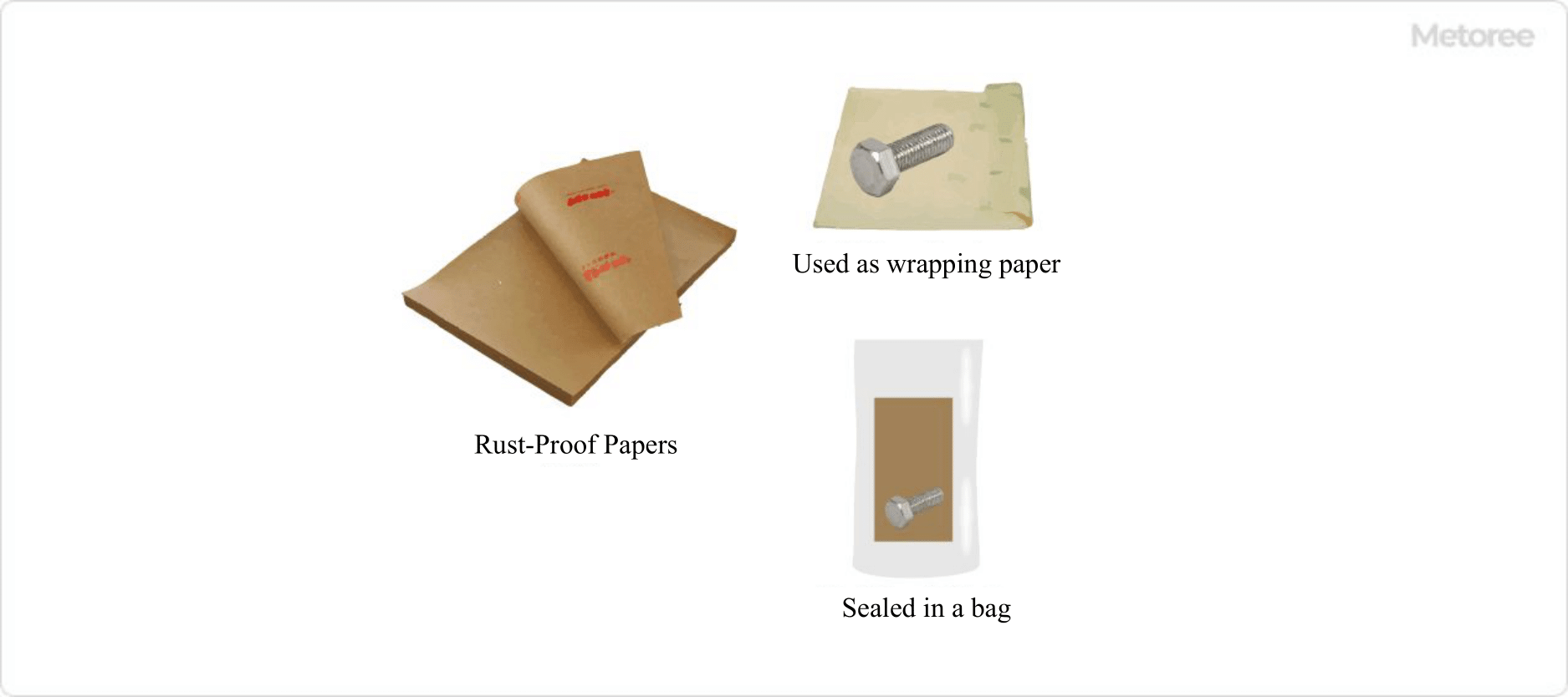 11 Rust-Proof Paper Manufacturers in 2024 | Metoree