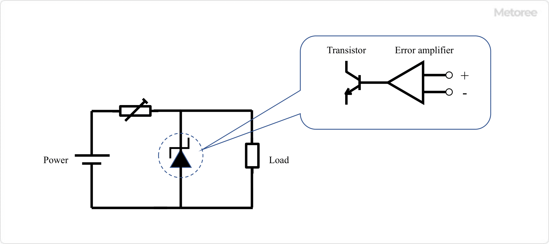 27 Shunt Regulator Manufacturers in 2024 | Metoree